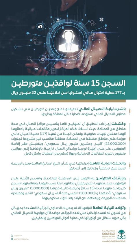النيابة العامة السجن 15 سنة لوافدَين متورطين بـ 177 عملية احتيال مالي