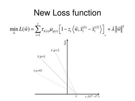 Ppt Statistical Learning Methods For Information Retrieval Powerpoint Presentation Id677736