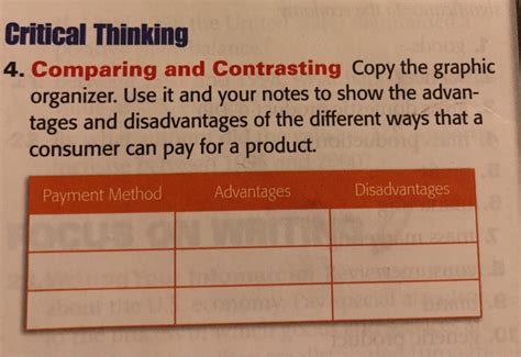 ️ Critical Thinking Graphic Organizers Critical Thinking Graphic