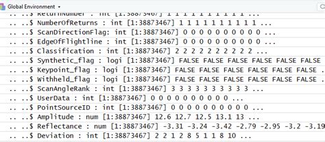 Deviation Attribute Of Ahn4 Cloud Points Ahn Geoforum