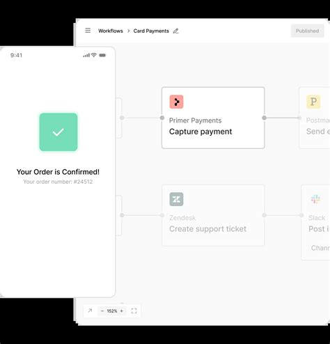 The Unified Infrastructure For Global Payments And Commerce Primer