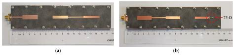 A Novel Synthetization Approach For Multi Coupled Line Section Impedance Transformers In