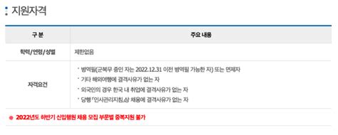 우리은행 하반기 신입행원 채용 총 000명 대규모 채용 일반지역인재it특성화고 👉🏻 합격생 공통점 채용공고