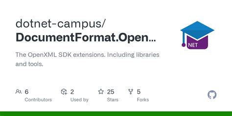 Github Dotnet Campusdocumentformatopenxmlextensions The Openxml