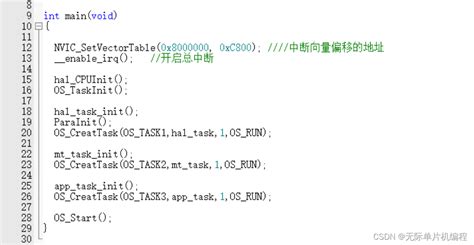 零基础，学6个月嵌入式，能找到工作吗自学嵌入式能找到工作吗 Csdn博客