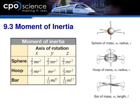ppt chapter 9 torque and rotation powerpoint presentation free