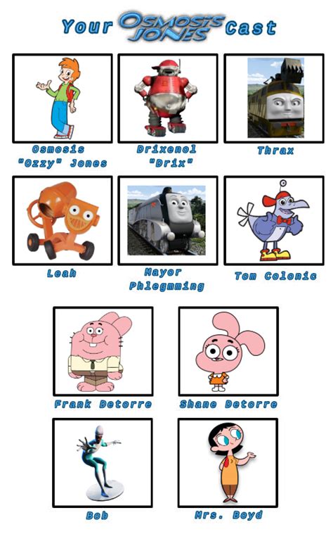 Matt From Cyberchase Jones Cast Meme By Convbobcat On Deviantart