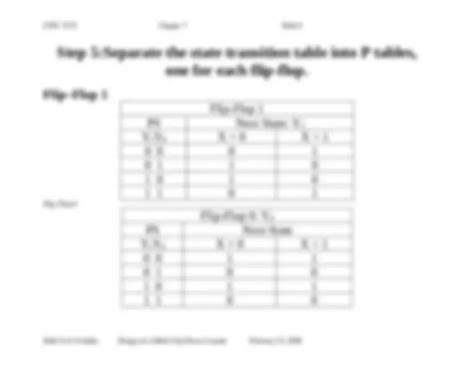 Modulo 4 Up Down Counter Lecture Slides Cpsc 5155u Study Notes