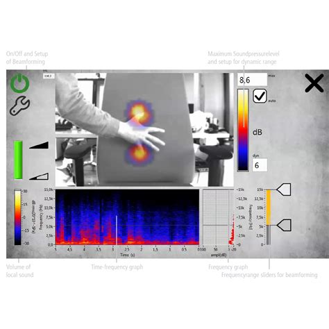 Acoustic Camera Beamforming Holography Cae Systems