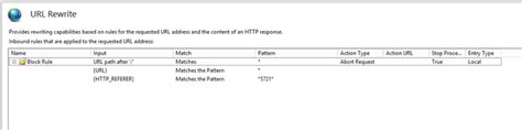 Using Url Rewrite To Control Iis Access On A Vsa Server Kaseya