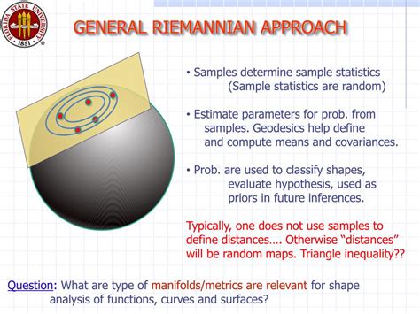 Ppt Shape Theory Using Geometry Of Quotient Spaces Story Powerpoint