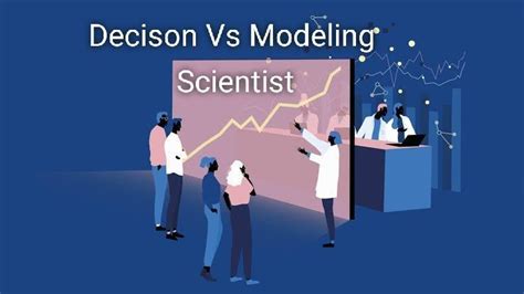 Suneel Patel On Linkedin Dashboards Presentations Models Algorithms Harvardbusinessreview