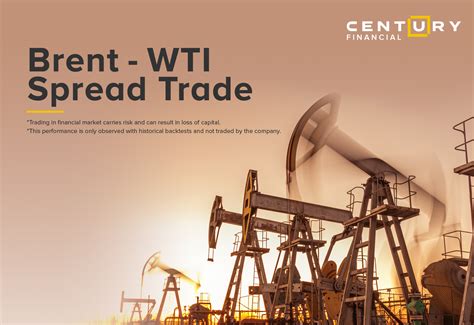 Brent Wti Spread Trade Century Financial