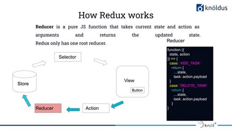React Reduxpdf