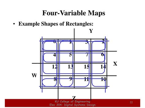 Ppt Karnaugh Maps K Map Powerpoint Presentation Free Download Id
