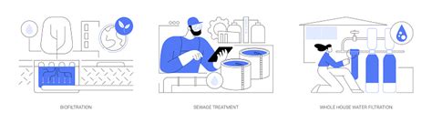 Exemples Vectoriels De Concept Abstrait De Purification De Leau