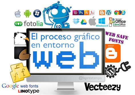 El proceso gráfico en web qué cambia respecto al tradicional