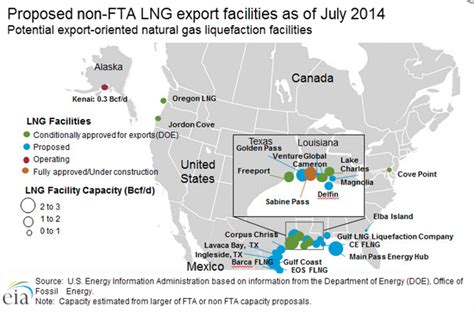 Chevrons Gorgon Project Likely To Be A Major Source Of Lng Cargos For