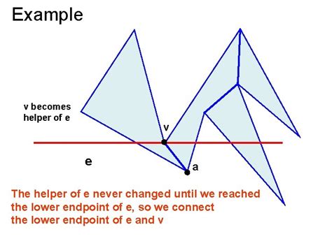polygon triangulation triangulation we already know that any