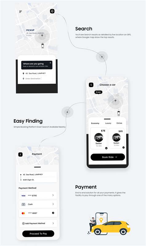 Taxi Booking App UI Kit On Behance