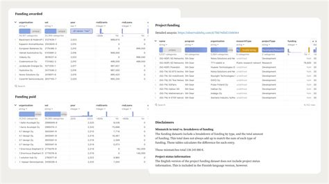 observable use cases and lateral nord