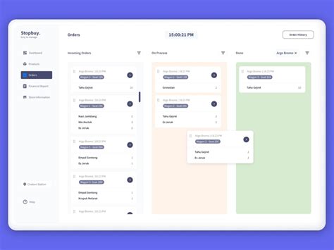 Figma Design For Your Saas Web Application Upwork