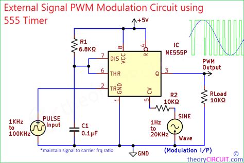 External Signal Pwm Modulation Circuit
