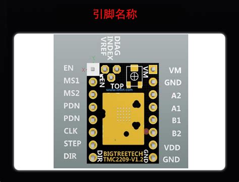 Tmc2209驱动板 脉冲无法驱动？ 四川快测科技有限公司