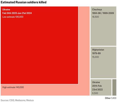 Chatgpt Manipulation For Hacking Artificial Intelligence In Cybersec By Yashwant Singh 🐧