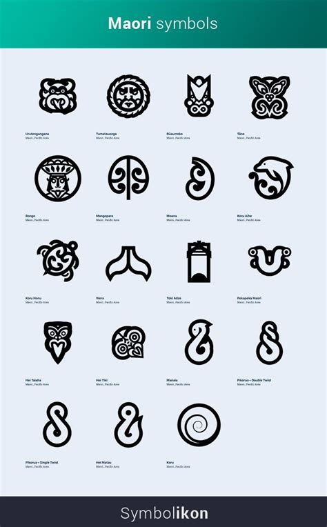 Maori Symbols Visual Library Of Maori Symbols Maori Symbols Maori Maori Words