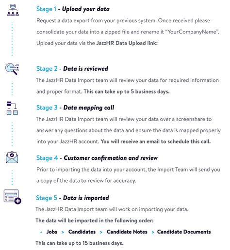 Data Import Process Overview