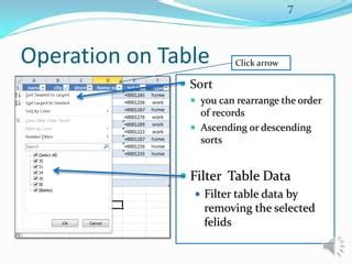 Table PPT