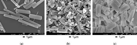 Figure 4 From Precipitation Of Ferrous Oxalate From Ferrous Ammonium