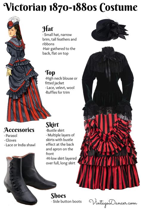 Make An Easy Victorian Costume Dress With A Skirt And Blouse Moda