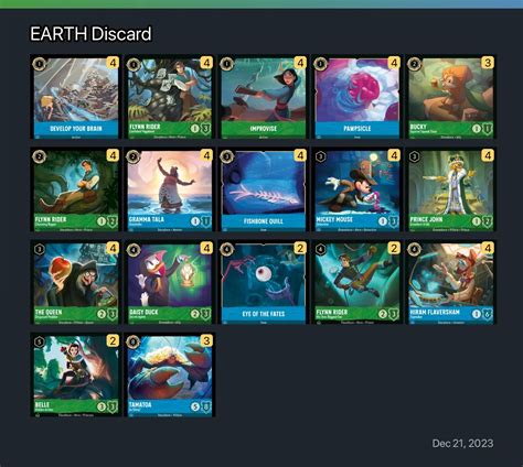 Earth Discard Lorcana Deck Disney Lorcana