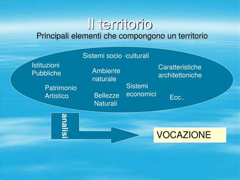 Ppt Marketing Territoriale Come Strumento Di Sviluppo Locale
