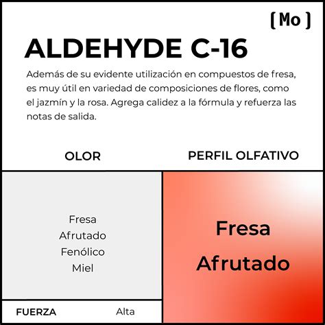 Aldehyde C 16 Olfatorium