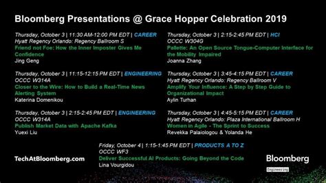 Smitha Thomas On Linkedin Ghc19