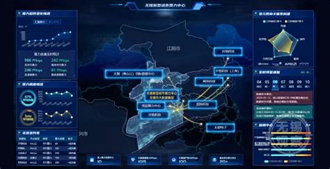 数字旗舰驶向“深流” 刚满周岁的无锡市大数据集团交出亮眼成绩单