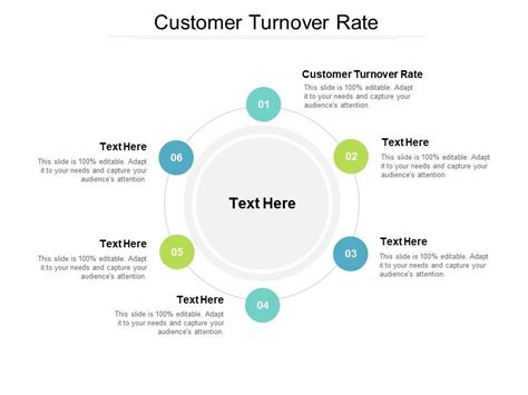 Customer Turnover Rate Ppt Powerpoint Presentation Pictures Diagrams Cpb
