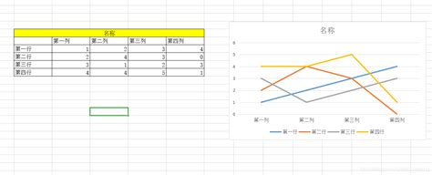 自学labview笔记（十二） 文件io（下） Excle报表labview如何新建excel报表π32的博客 Csdn博客
