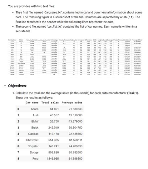 solved you are providee with two text files thye first
