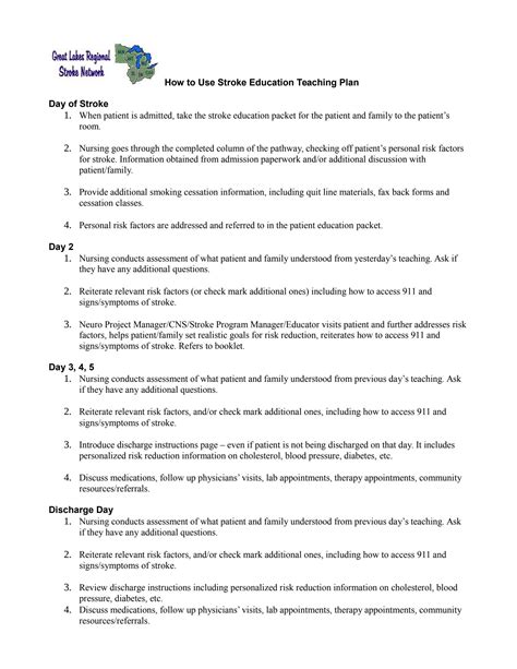 Solution Stroke Patient Education Toolkit Studypool