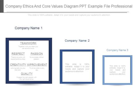 Company Ethics And Core Values Diagram Ppt Example File Professional