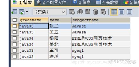 mysql数据库建立一个学生表的方法 mysql创建学生表和成绩表 mob6454cc6172e5的技术博客 51cto博客