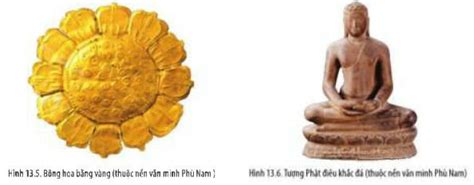 Đọc thông tin tư liệu và quan sát các hình hãy nêu thành tựu tiêu biểu về đời sống