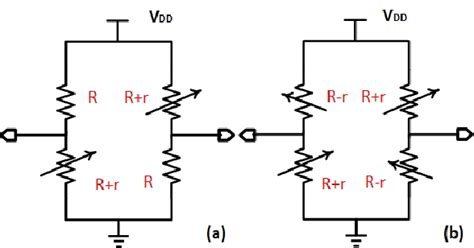 Figure 1 From Novel Strategies For Dac Based Offset Elimination
