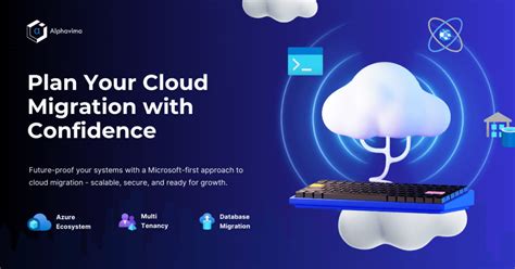 Cloud Migration Strategies For Businesses Today