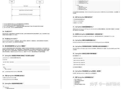 「2023最新版」1000道java基础、中级、高级面试题总结 真实，高频，有详细答案 java中级面试题大汇总 csdn博客