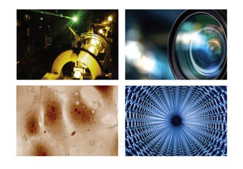 wavefront measurement phasics